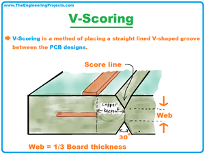 What is PCB Panelization & Why do we need it? - The Engineering Projects