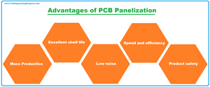 What is PCB Panelization & Why do we need it? - The Engineering Projects