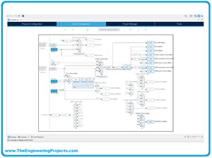 First Project using STM32 in STM32CubeIDE - The Engineering Projects