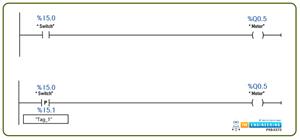 How to use ADC with STM32? - The Engineering Projects