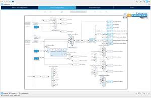 Write and Read an I2C EEPROM with STM32 - The Engineering Projects