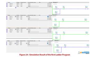 Designing Logic Gates in PLC Simulator - The Engineering Projects