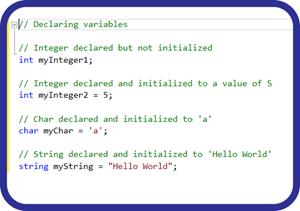 Data Structures in C# - The Engineering Projects