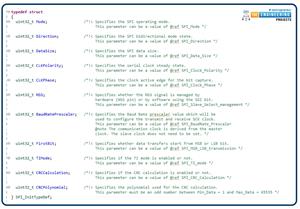 STM32 SPI Communication - The Engineering Projects