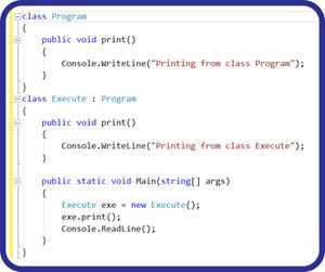 OOP Concepts in C# - The Engineering Projects