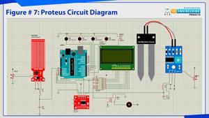 Automatic Plant Watering System using Arduino - The Engineering Projects