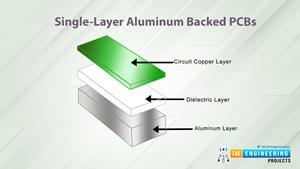 Introduction to Single Layer PCB - The Engineering Projects
