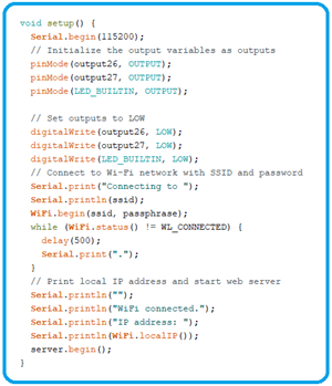 Create a Web Server with ESP32 - The Engineering Projects