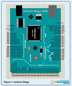 Simple 4-Way Traffic Light Control using Arduino - The Engineering Projects