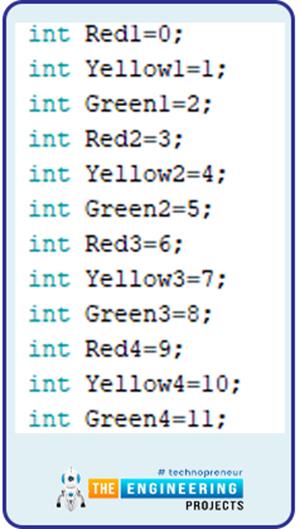 Simple 4-Way Traffic Light Control using Arduino - The Engineering Projects