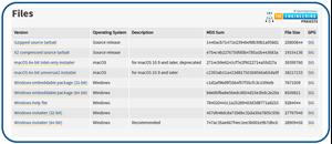 How to Install Python Software? - The Engineering Projects