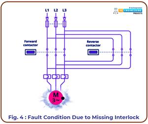 Interlock in Ladder Logic Programming - The Engineering Projects