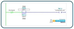 Comparator Operators in Ladder Logic Programming - The Engineering Projects