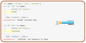 Python Syntax Errors - The Engineering Projects