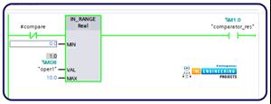 Comparator Operators in Ladder Logic Programming - The Engineering Projects