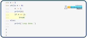 While Loop in Python - The Engineering Projects