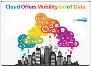 Role of Cloud Computing in IoT - The Engineering Projects