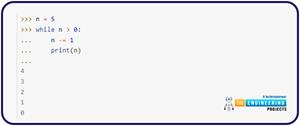 While Loop in Python - The Engineering Projects