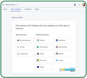ESP32 Firebase - The Engineering Projects