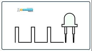 Create PWM Signal in Raspberry Pi 4 using Python - The Engineering Projects
