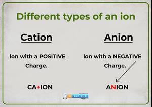 Introduction to Ions - The Engineering Projects