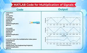 Basic Operations on Signals in MATLAB - The Engineering Projects