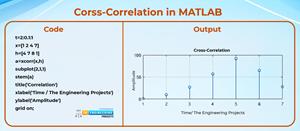 Properties of Convolution in Signals and Systems with MATLAB - The ...