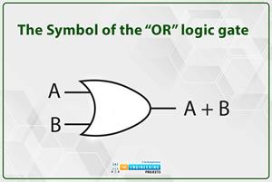 Bitwise Logic Operators in PLC Ladder Logic Programming - The ...
