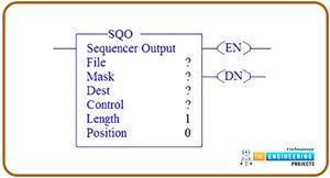 Sequencer Output Instruction in PLC Ladder Logic Programming - The Engineering Projects