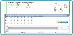 Sequencer Output Instruction in PLC Ladder Logic Programming - The ...