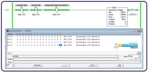 Sequencer Output Instruction in PLC Ladder Logic Programming - The Engineering Projects