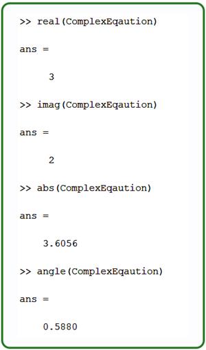Special Matrix Commands in MATLAB - The Engineering Projects