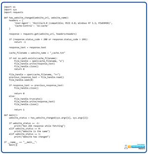 Monitor a Website with Raspberry Pi 4 using Python - The Engineering ...