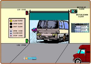 Design an Automatic Door with Ladder Logic Programming - The ...