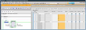 Move Instruction in Ladder Logic Programming - The Engineering Projects