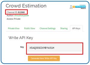 Estimating the Size of a Crowd with OpenCV and Raspberry Pi 4 - The ...