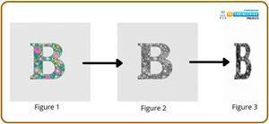 Estimating the Size of a Crowd with OpenCV and Raspberry Pi 4 - The ...