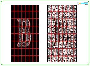 Estimating the Size of a Crowd with OpenCV and Raspberry Pi 4 - The Engineering Projects