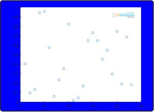 MATLAB Windows | Figure Window | Editor Window - The Engineering Projects
