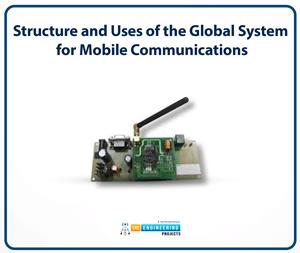 Sending SMS & Call with GSM Module and Raspberry Pi 4 - The Engineering Projects