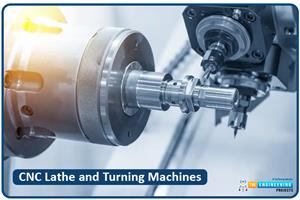 What is CNC Machining? | Definition, Processes, Types & Components ...