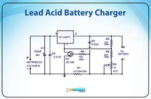 Electronics DIY Projects to Improve Work From Home - The Engineering ...