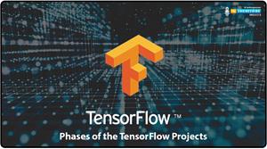 Getting Started with TensorFlow for Deep Learning - The Engineering Projects