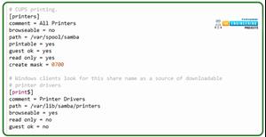 Set Up a Network Printer with Raspberry Pi 4 - The Engineering Projects
