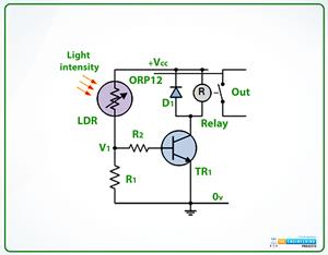 Interfacing a Light Sensor (LDR) with Raspberry Pi 4 - The Engineering ...