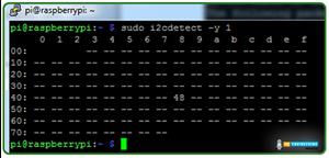 Heartbeat Monitoring System with ADS1115 & Raspberry Pi 4 - The Engineering Projects