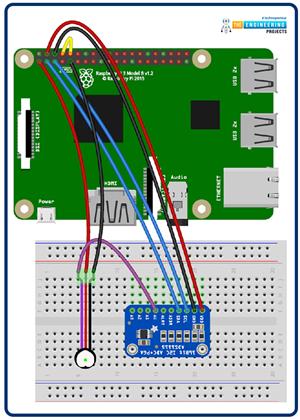 Heartbeat Monitoring System with ADS1115 & Raspberry Pi 4 - The ...