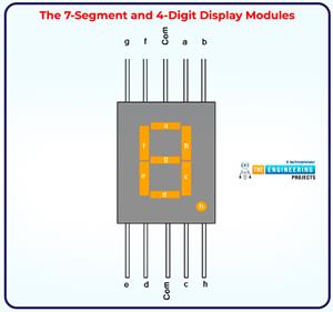 Interface 7-Segment Display with Raspberry Pi 4 - The Engineering Projects