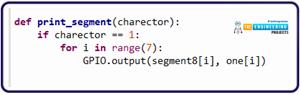 Interface 7-Segment Display with Raspberry Pi 4 - The Engineering Projects