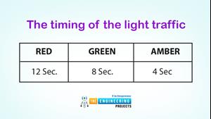 Traffic Signal Control with PLC Ladder Logic Programming - The ...